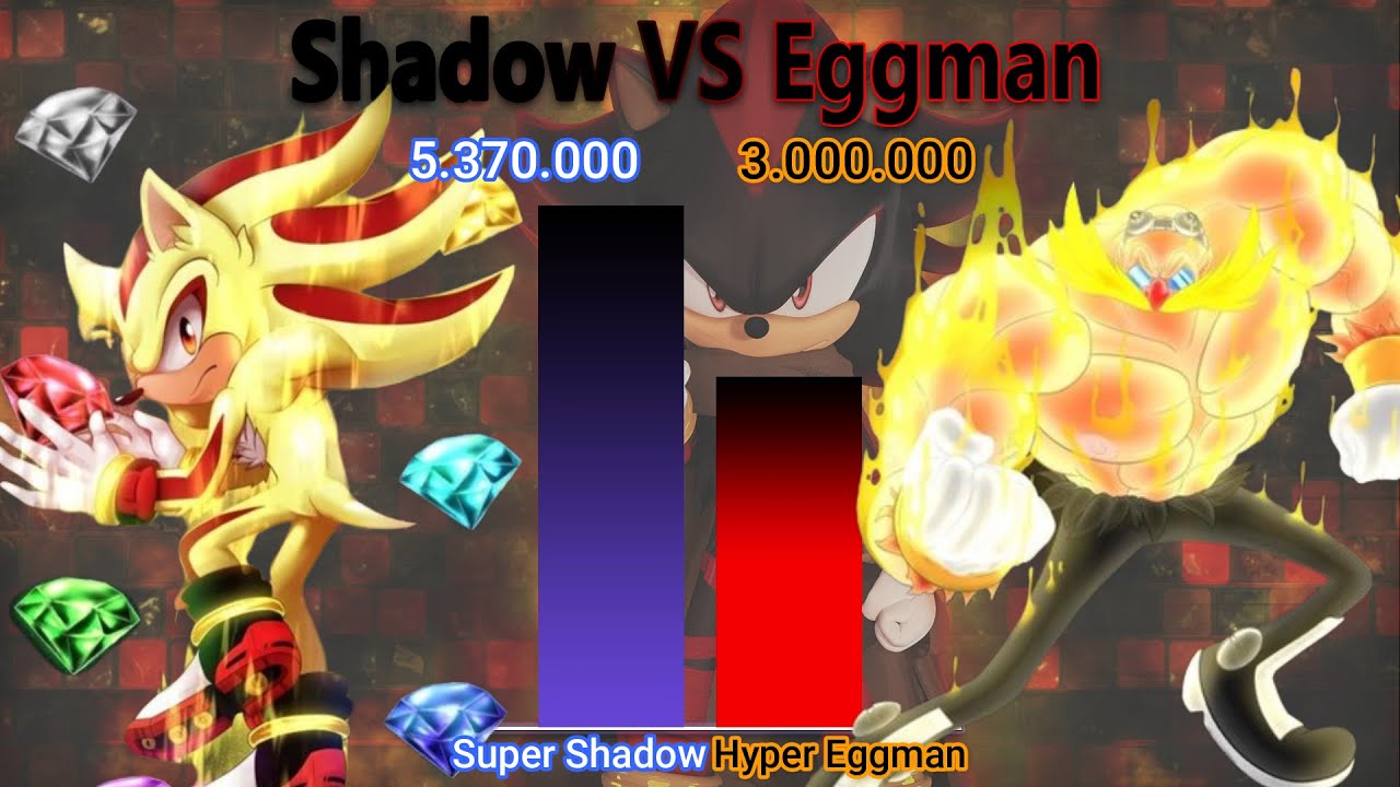 SHADOW VS EGGMAN. POWER LEVELS. SHADOW HEDGEHOG / EGGMAN DOCTOR / SONIC ...