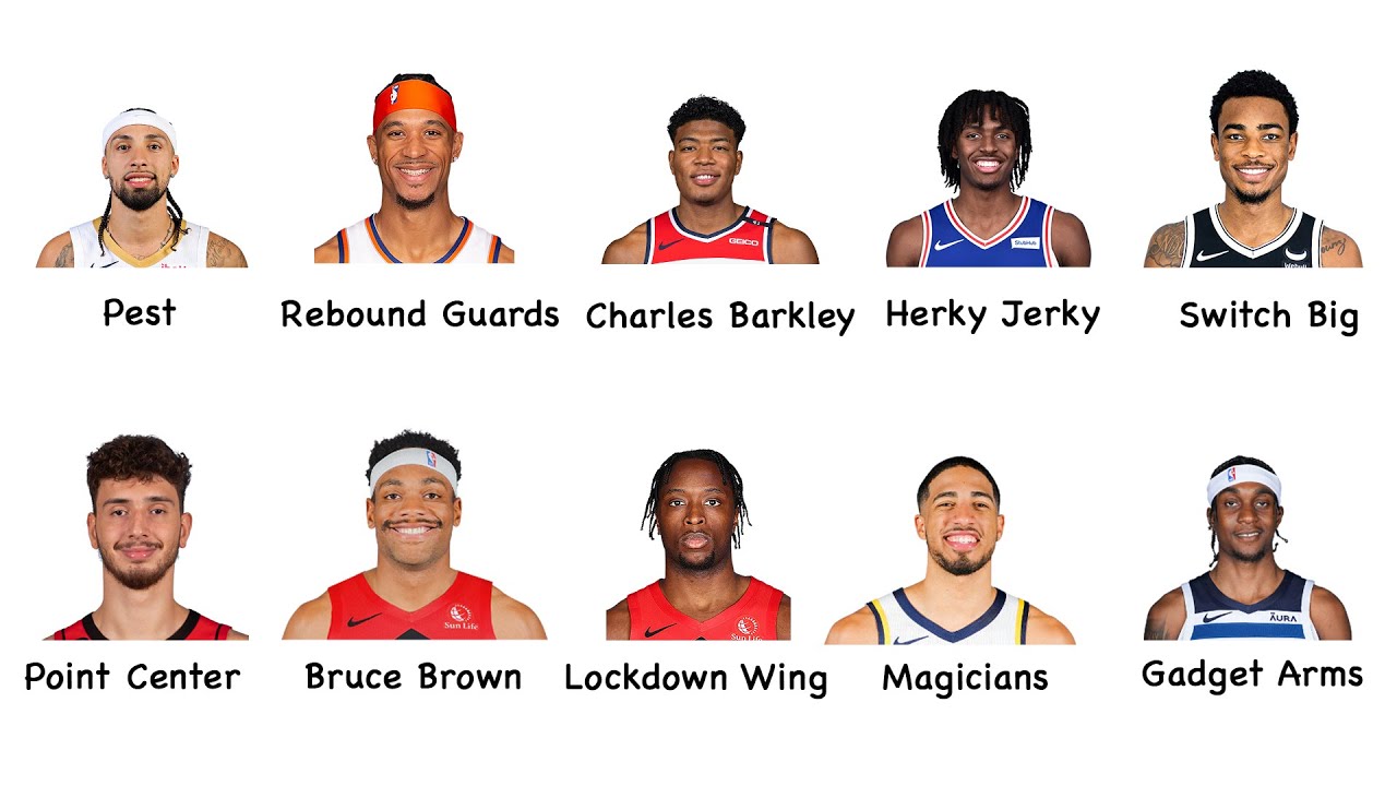 Every NBA Archetype in 4 minutes - YouTube