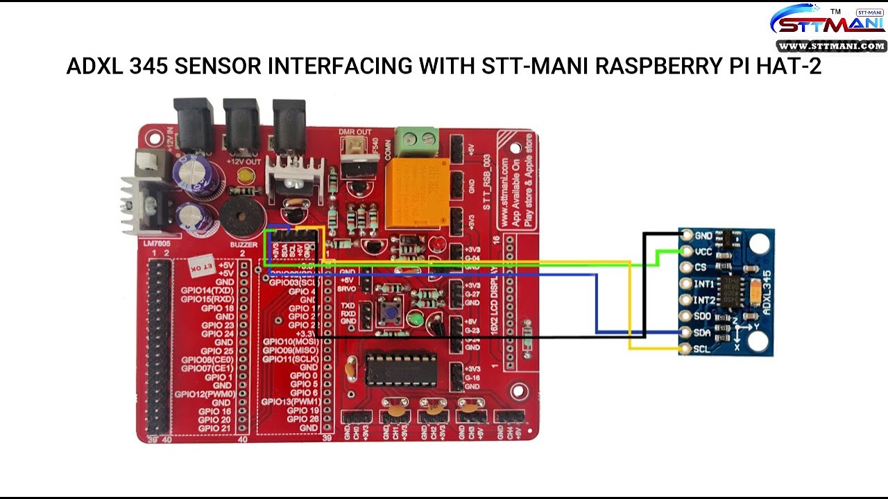 ADXL 345 SENSOR INTERFACING WITH STT-MANI RASPBERRY PI HAT-2 BOARD ...