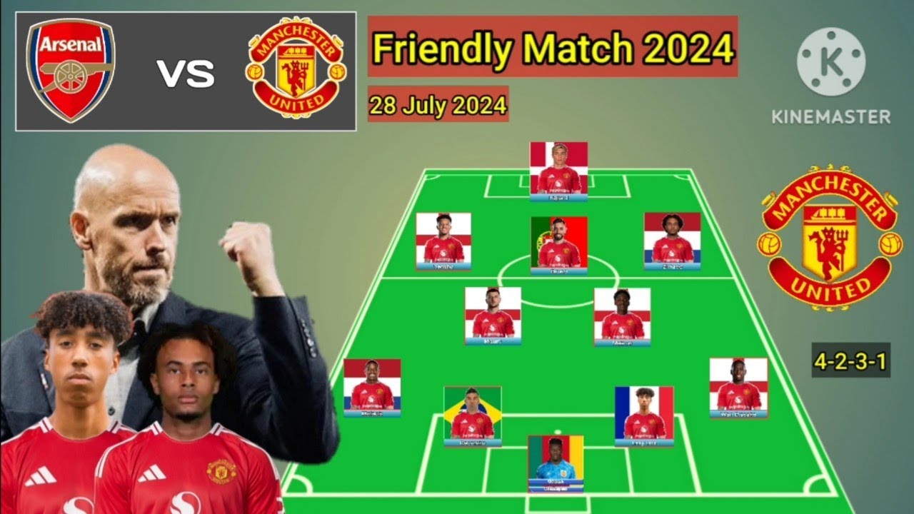Arsenal vs Manchester United ~ Predictions Line Up Man United With Yoro ...