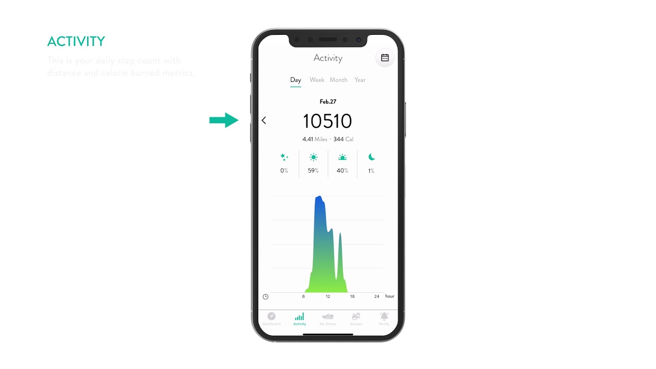 Activity Screen | TRAQ APP - YouTube