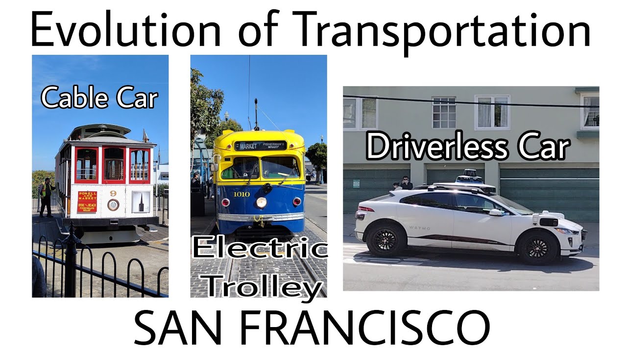 Evolution of Transportation in San Francisco - YouTube