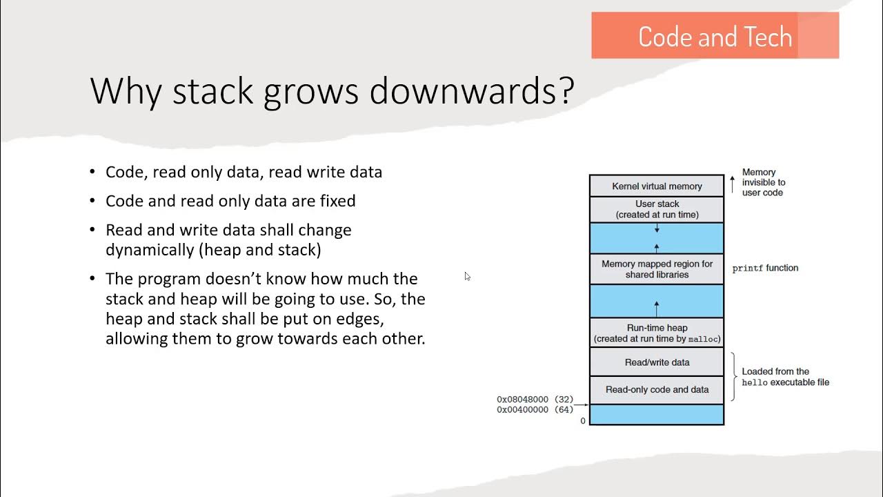 Why stack growing downward? - YouTube