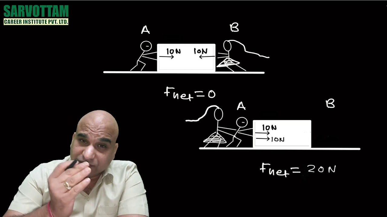 vector lecture 1 - YouTube