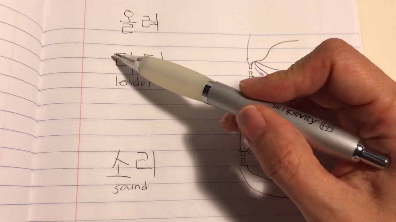How To Pronounce Korean Consonant And YouTube how-to-pronounce-korean-consonant-and-youtube