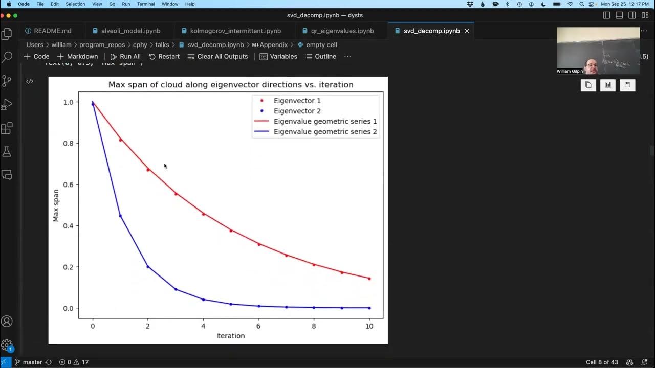 Singular Value Decomposition of Hank Hill, Moore-Penrose Pseudoinverse - YouTube