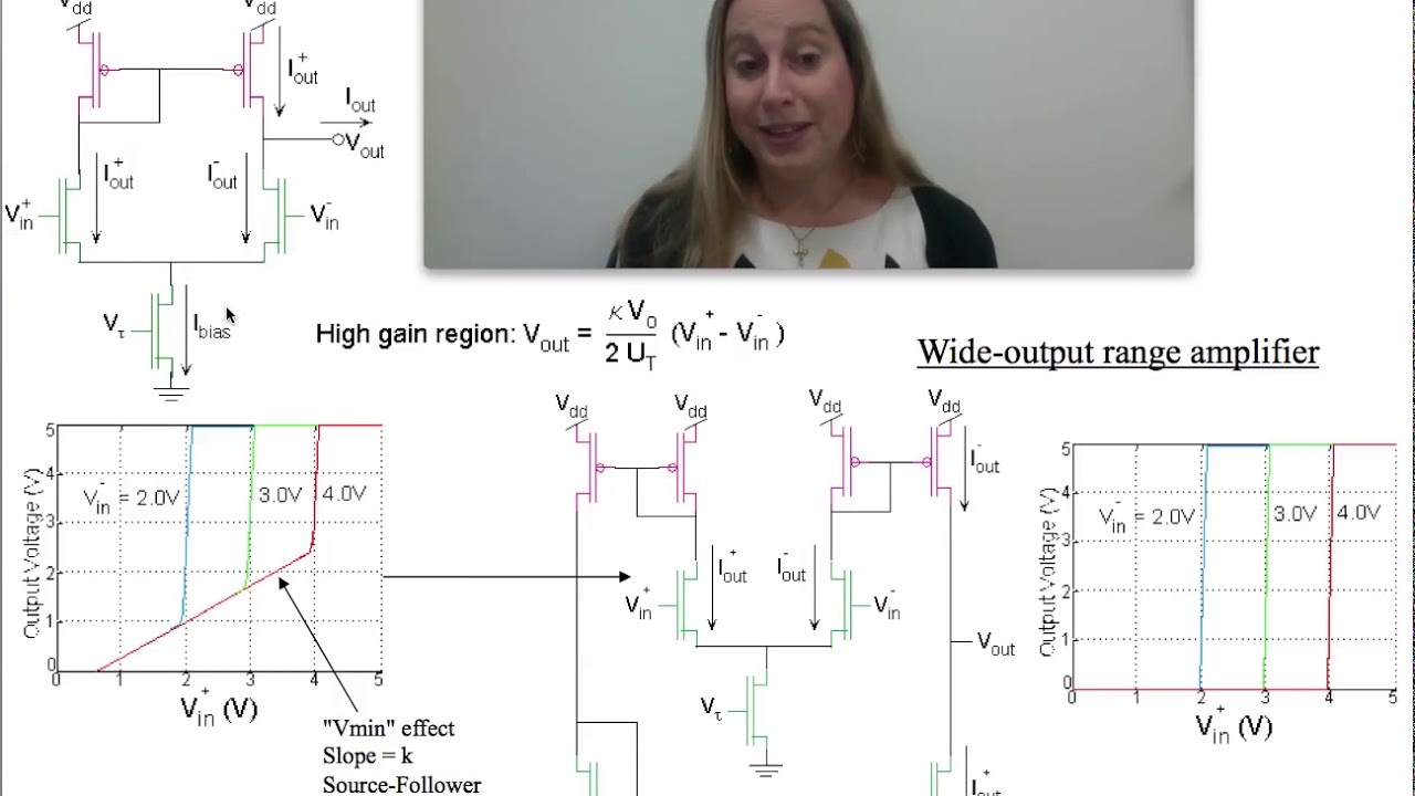 Differential Voltage MOSFET Amplifiers - YouTube