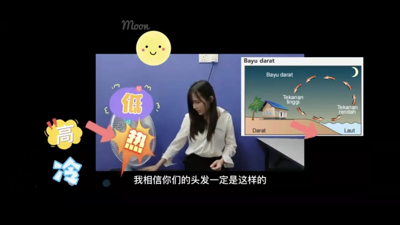 Kejadian Bayu Darat & Bayu Laut , 海风&陆风的形成， F2 Geografi Bab 4 - YouTube