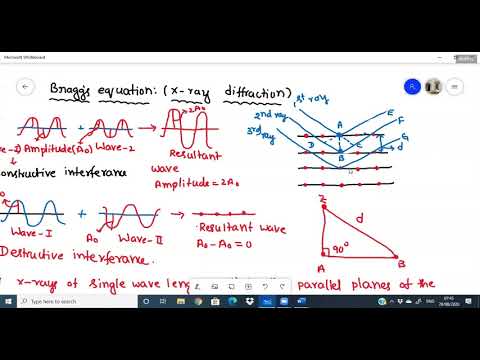 braggs equation (xray diffraction).. theory - YouTube