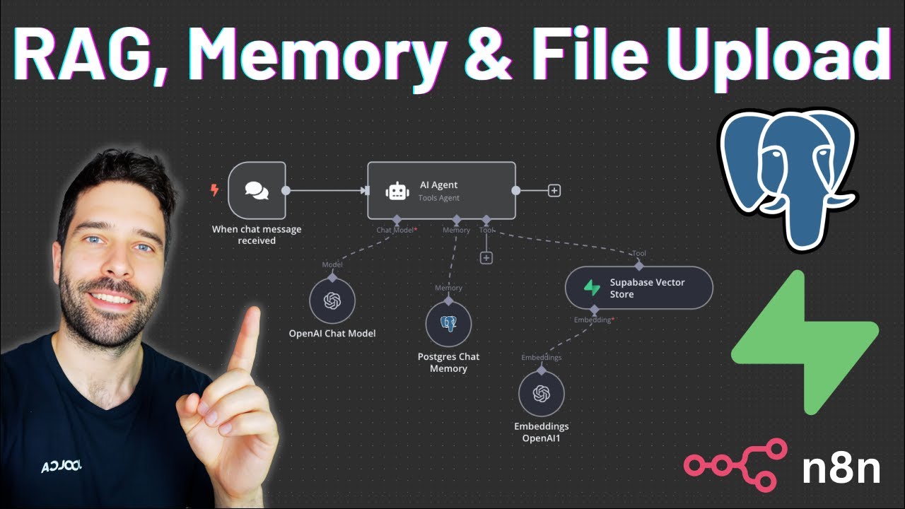 How To Set Up Supabase And Postgres For Memory And Rag In N8n Youtube