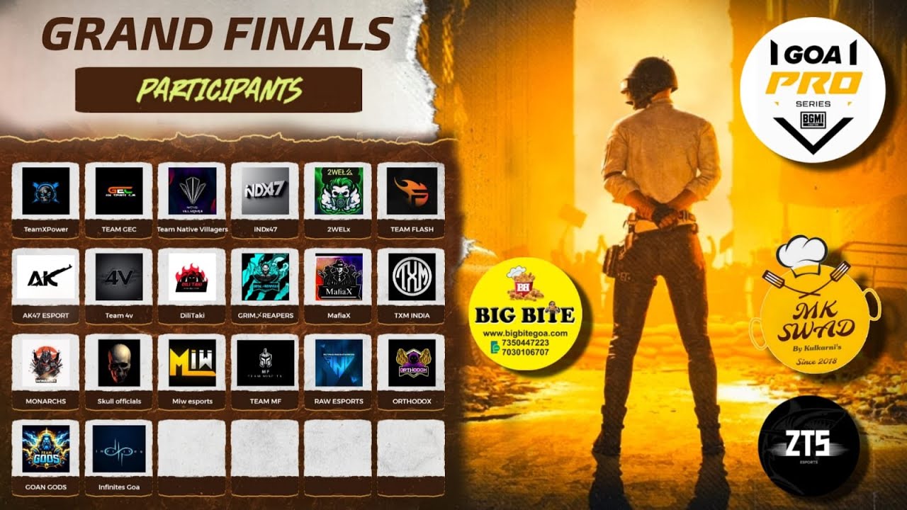 GRAND FINALS I DAY 1 I GOA PRO SERIES I LIVE I - YouTube