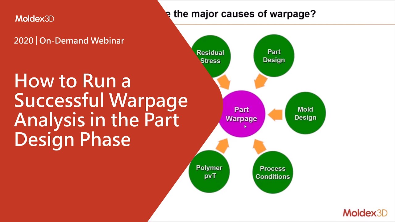 How to Run a Successful Warpage Analysis in the Part Design Phase ...