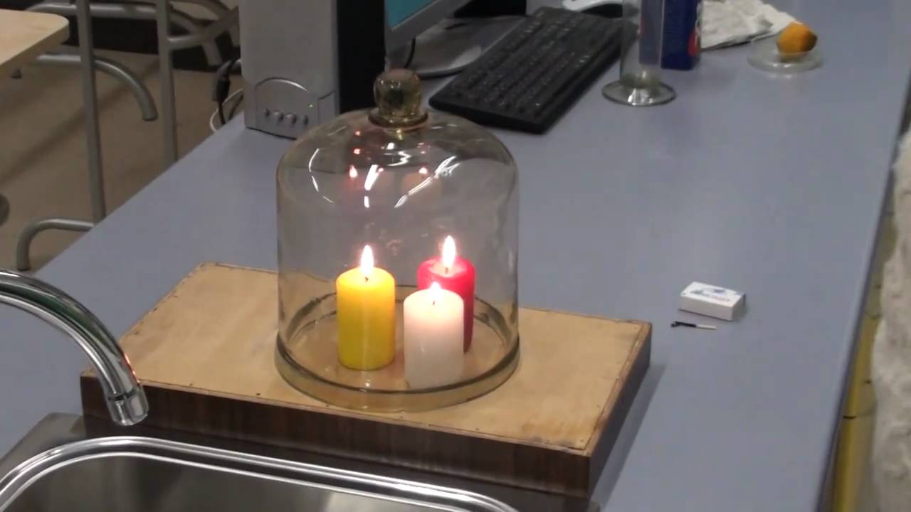 Опыт - Реакции горения (TKVG/ТКРГ) - YouTube