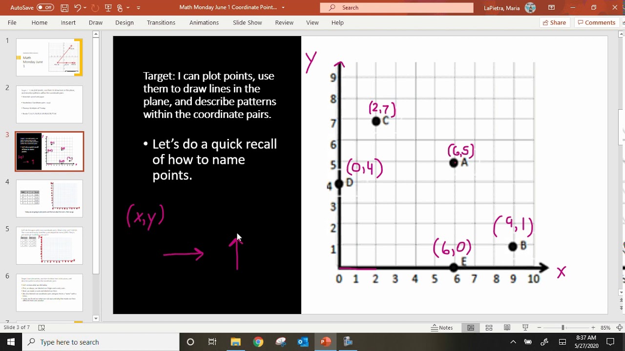 Math Monday June 1 plotting coordinate points - YouTube