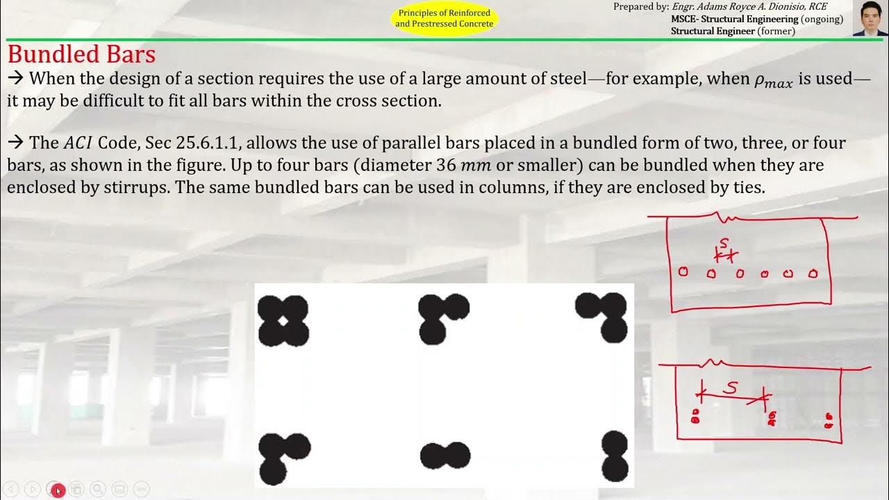 17 Principles of Reinforced/ Prestressed Concrete | Bundled Bars ...