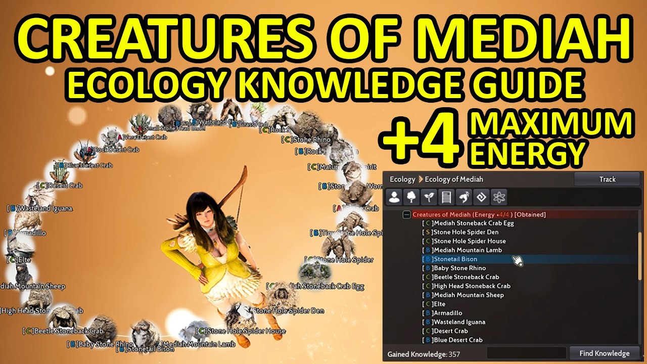 Creatures of Mediah Knowledge Guide Ecology (+4 Max Energy) Black ...