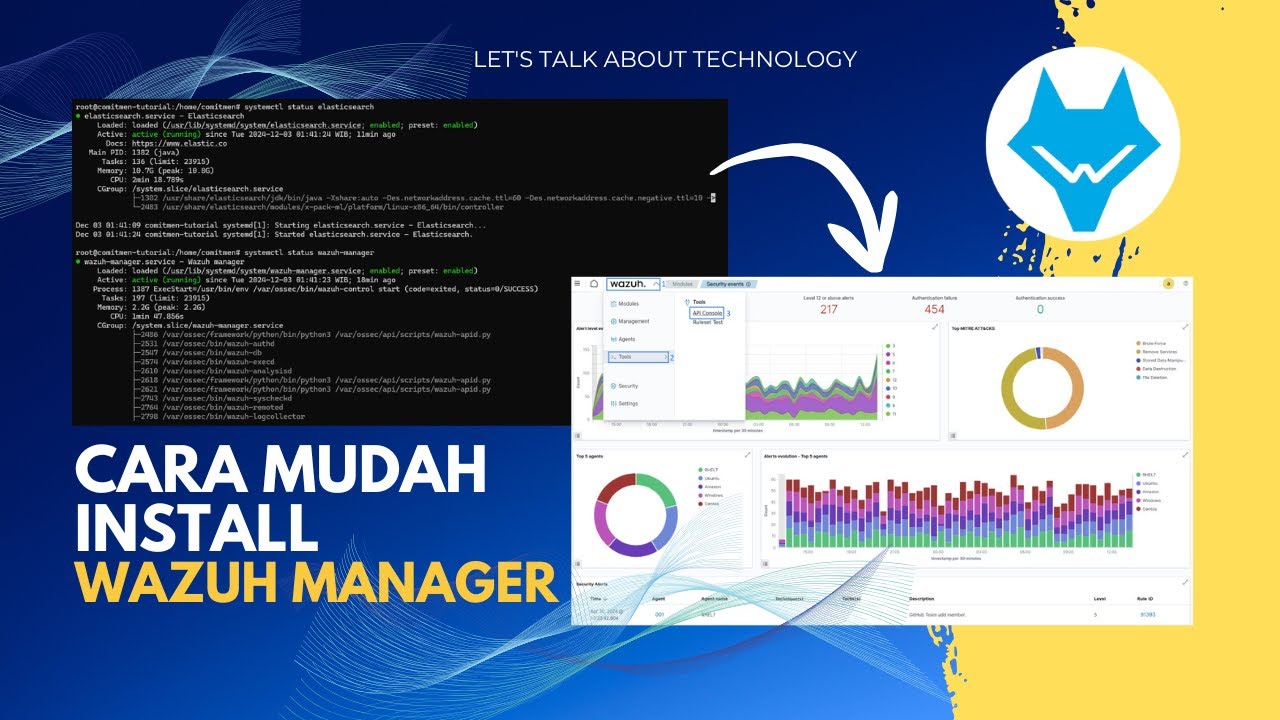 Penjelasan dan cara Install Wazuh Agent pada Linux sebagai SIEM | HIDS | Security Analyst | SOC ...