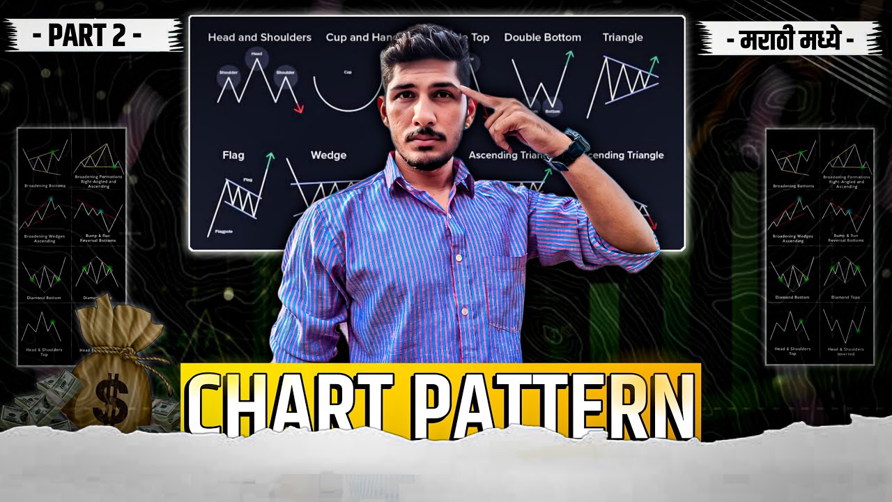 Chart Patterns Course (PART 2) | चार्ट पॅटर्न्सचा मोफत कोर्स | संपूर्ण ...
