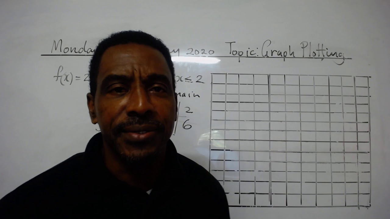 Video#3 on Graph plotting - YouTube