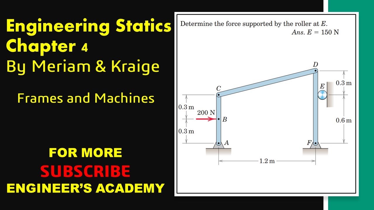 Determine the forces supported by the roller at E. Frames and Machines ...