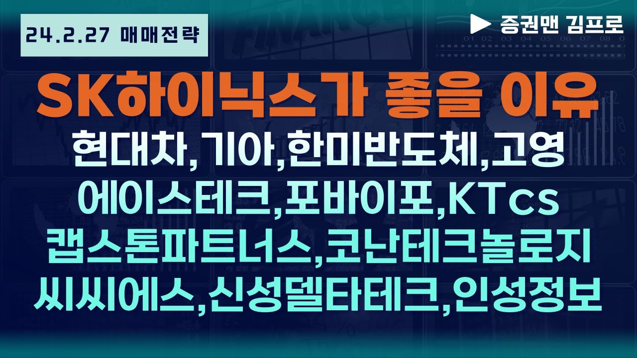 조용한 시장 Mwc는 재료가 될까현대차기아한미반도체고영에이스테크포바이포ktcs캡스톤파트너스코난테크놀로지씨씨에스신성델타테크인성정보 Youtube