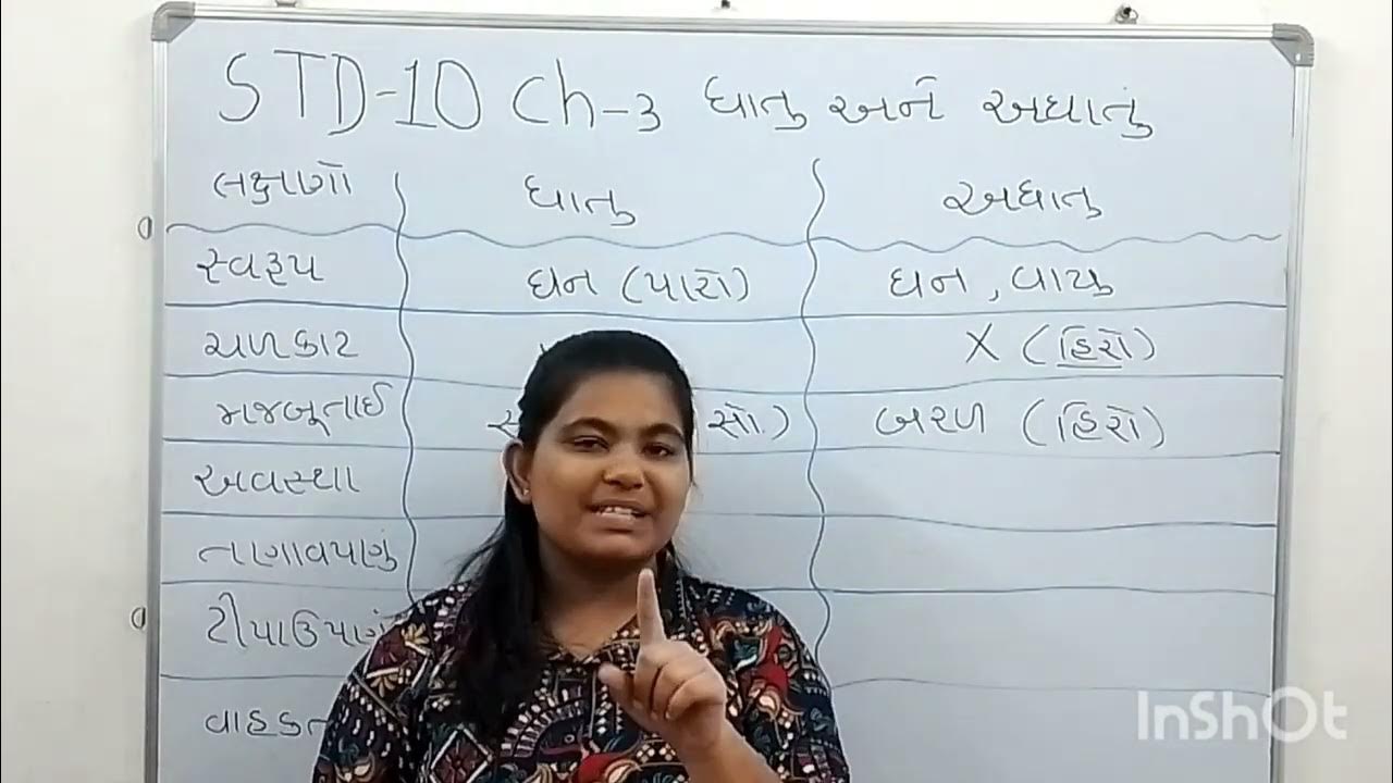 STD 10 ch 3 dhatu ane adhatu PART 1 - YouTube