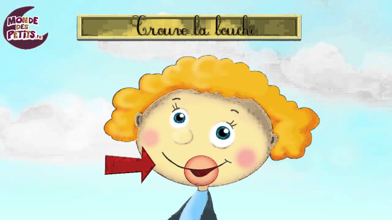 Apprendre les parties du visage francais - YouTube