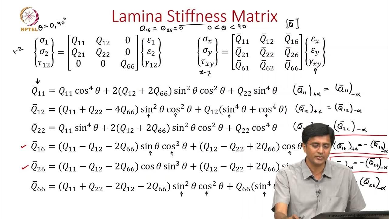 LECTURE 46 - YouTube