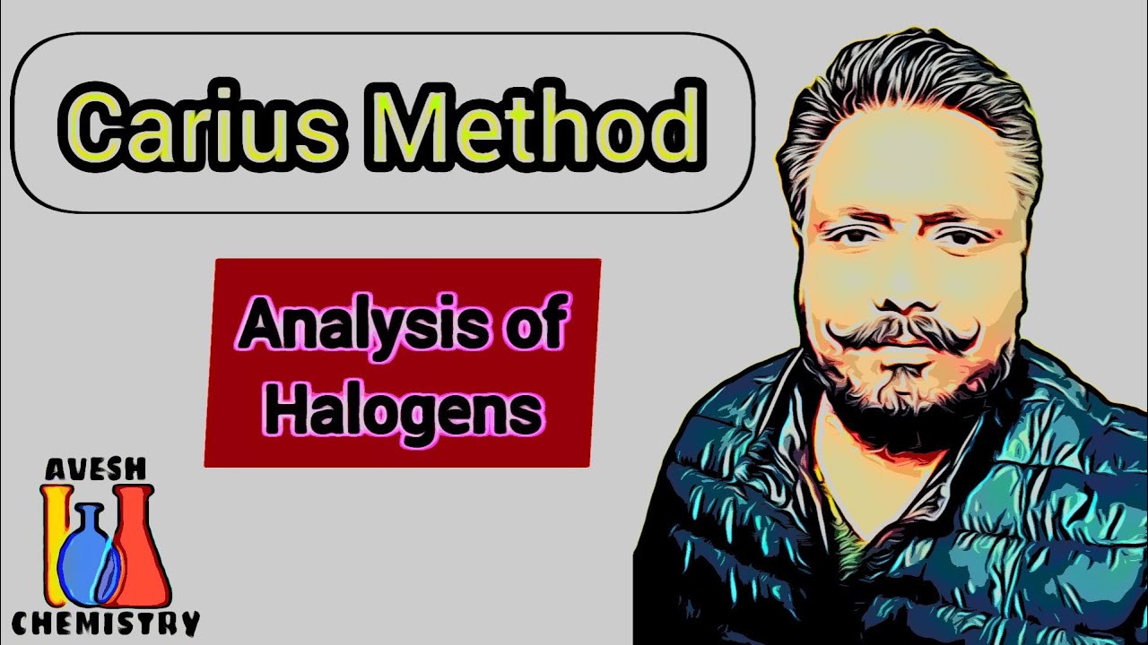 Carius Method | Analysis of Halogens - YouTube