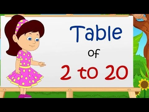 2 to 10 table| Rhythmic table of Two to Ten|Learn multiplication table ...