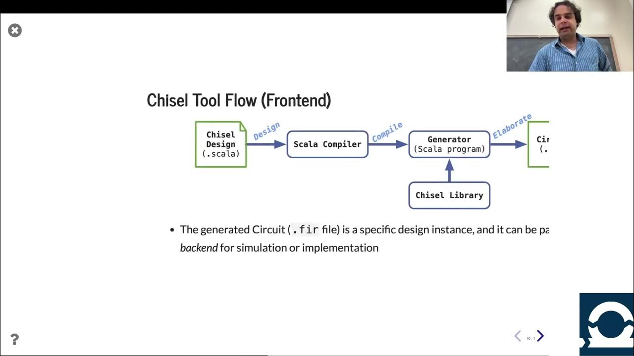 Lecture 2 - Hello Chisel (part 2 of 2) - YouTube