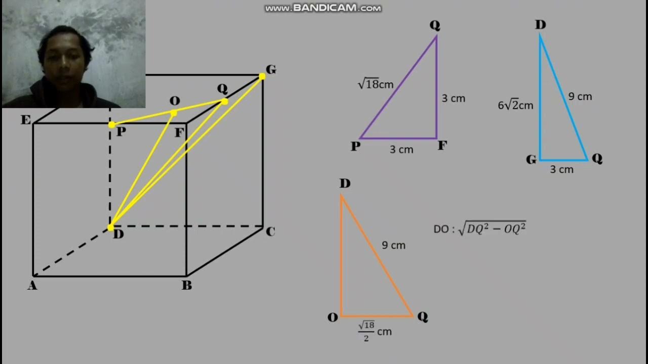 PENYELESAIAN SOAL KUBUS DENGAN MEDIA ANIMASI PPT DAN VIDEO SCRIBE - YouTube