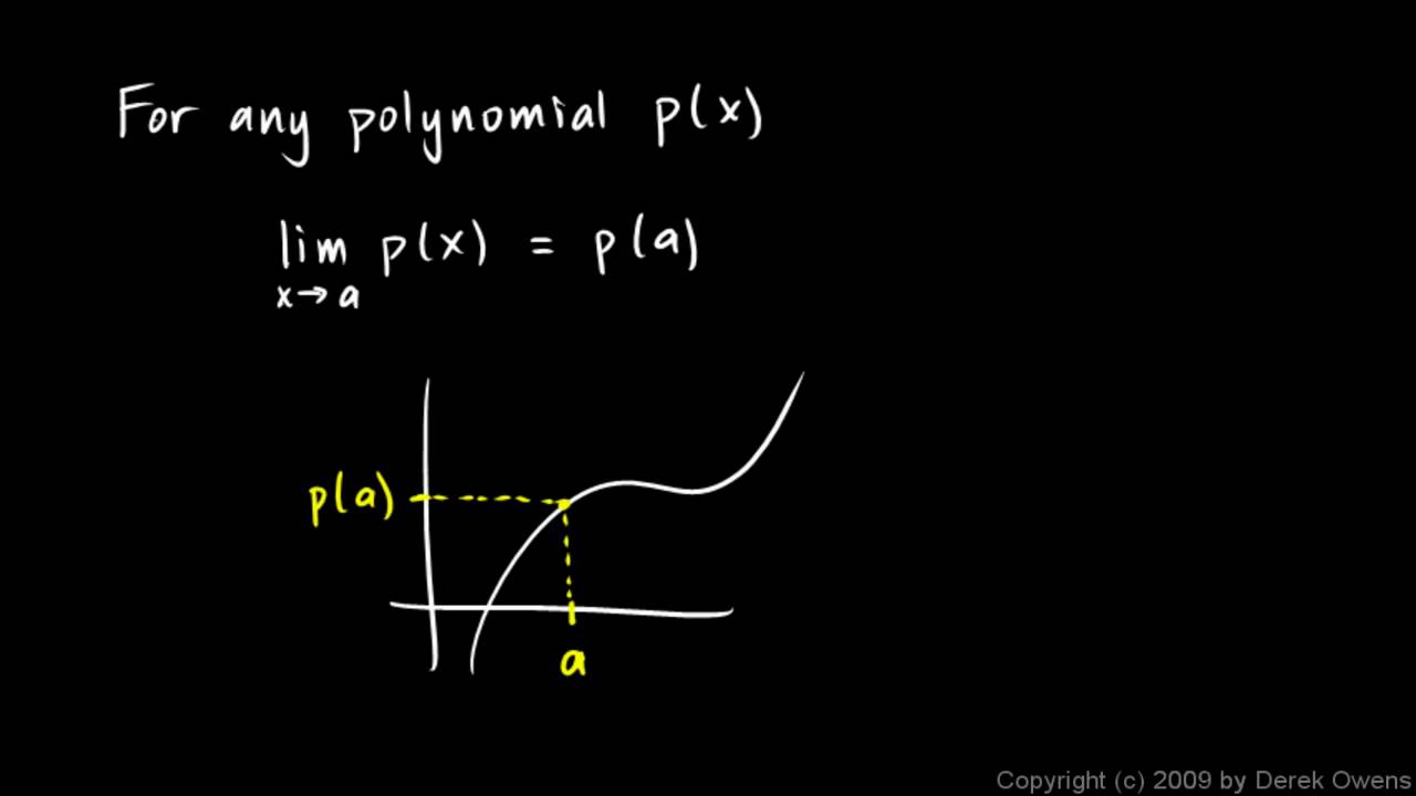 Calculus 2.4b - The Limit Theorems - YouTube