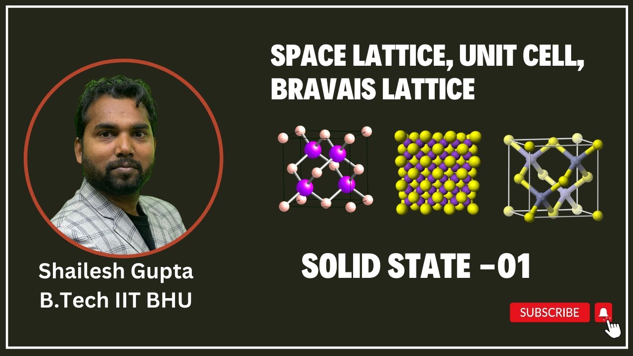 Unit Cell, Bravais lattice , Space lattice ||Solid State-01 - YouTube