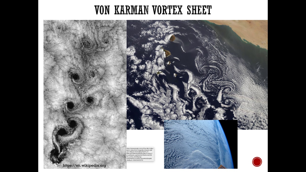 Vortex Flows and Magnus Effect - YouTube