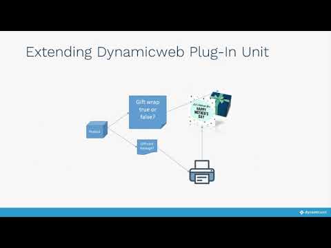 Dynamicweb Business Central Integration and Extensibility - YouTube