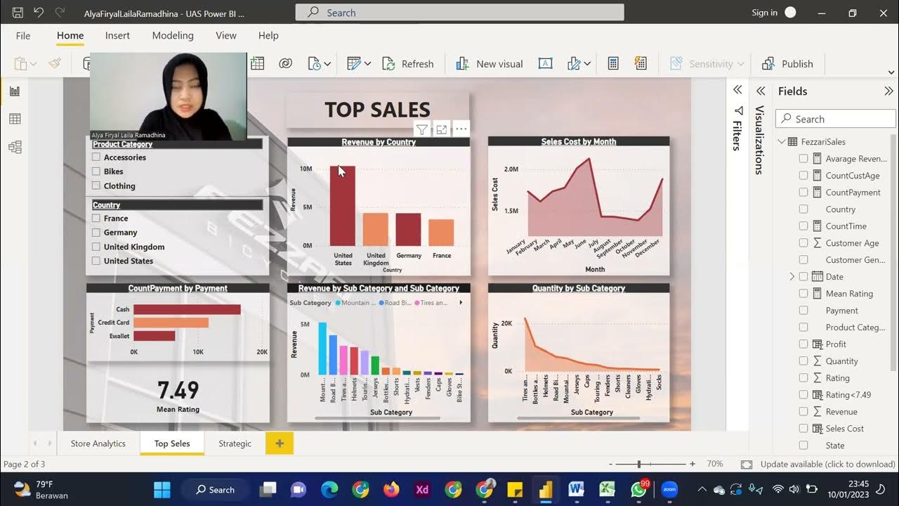 Visualisasi Data dengan Power BI - YouTube