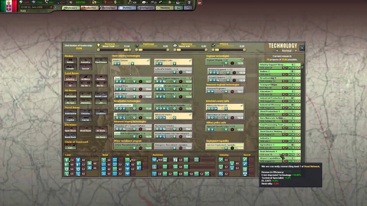 #2 | Zagrajmy w Hearts of Iron 3 BICE - Królestwo Włoch - YouTube