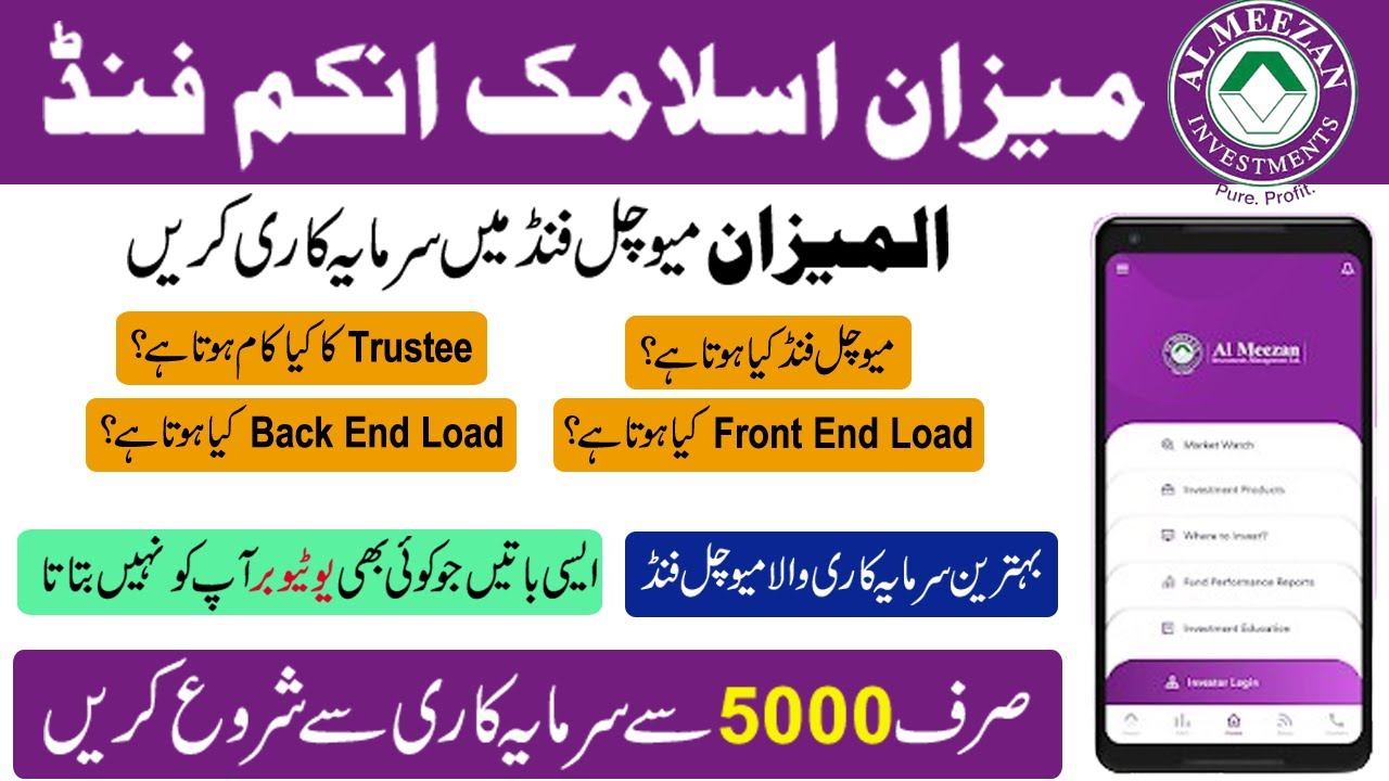 Meezan Islamic Income Fund (MIIF) Mutual Funds | Invest in Al Meezan ...