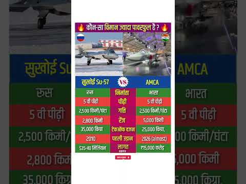 Su 57 vs AMCA Comparison #su57 #amca #aircraft #fighterjets #airforce #militarypower #army #shorts