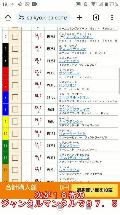 【予想公開】24/5/5 #東京競馬 11R #NHKマイルカップ 「RB☆STRIKE!」の予想を公開しました。「最強の予想」をご利用ください #競馬予想 #NHKマイルカップ予想 ...