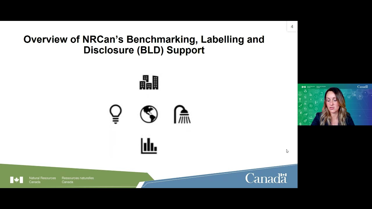 Commercial and Institutional Building Energy Benchmarking Program (2021 ...