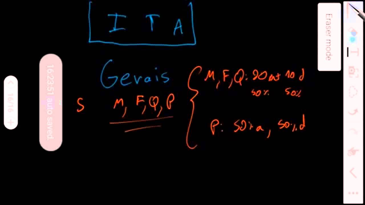 Como Passar no ITA 1 - Como Funciona a Prova - YouTube