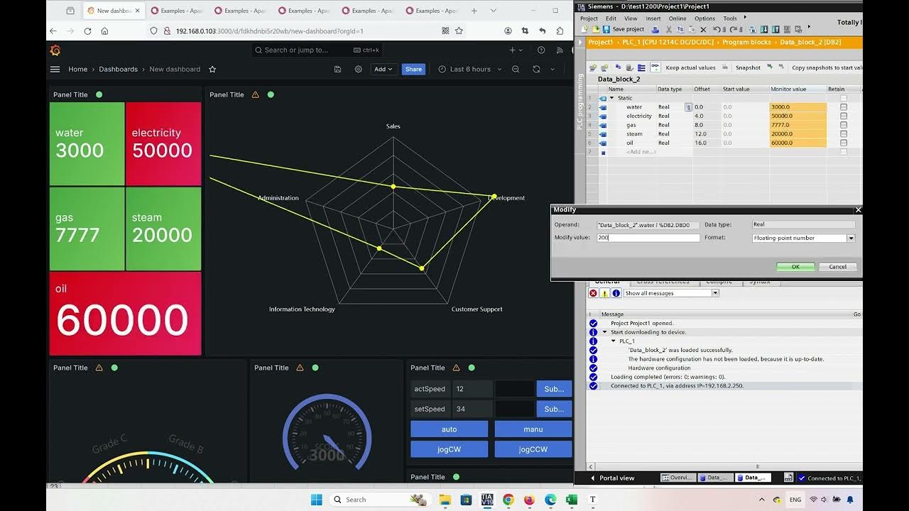 Create a radar chart in Grafana to display the energy data composition ...