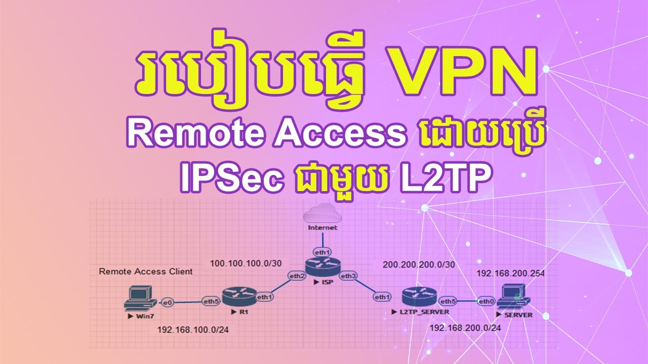 MikroTik L2TP Remote Access VPN with IPsec | ReanNetwork - YouTube