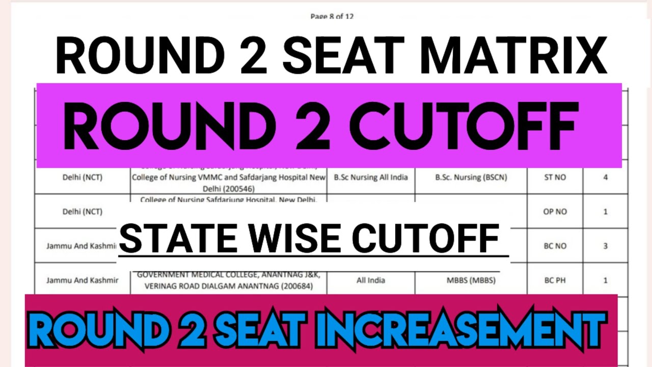 Round 2 Seat Matrix & Cutoff Neet 2024 Round 2 l 2nd Round Neet 2024 Cutoff #mcc #cutoffneet ...