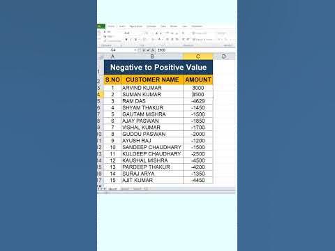 #shorts | How to Convert Negative to Positive Value in Excel | #youtubeshorts - YouTube