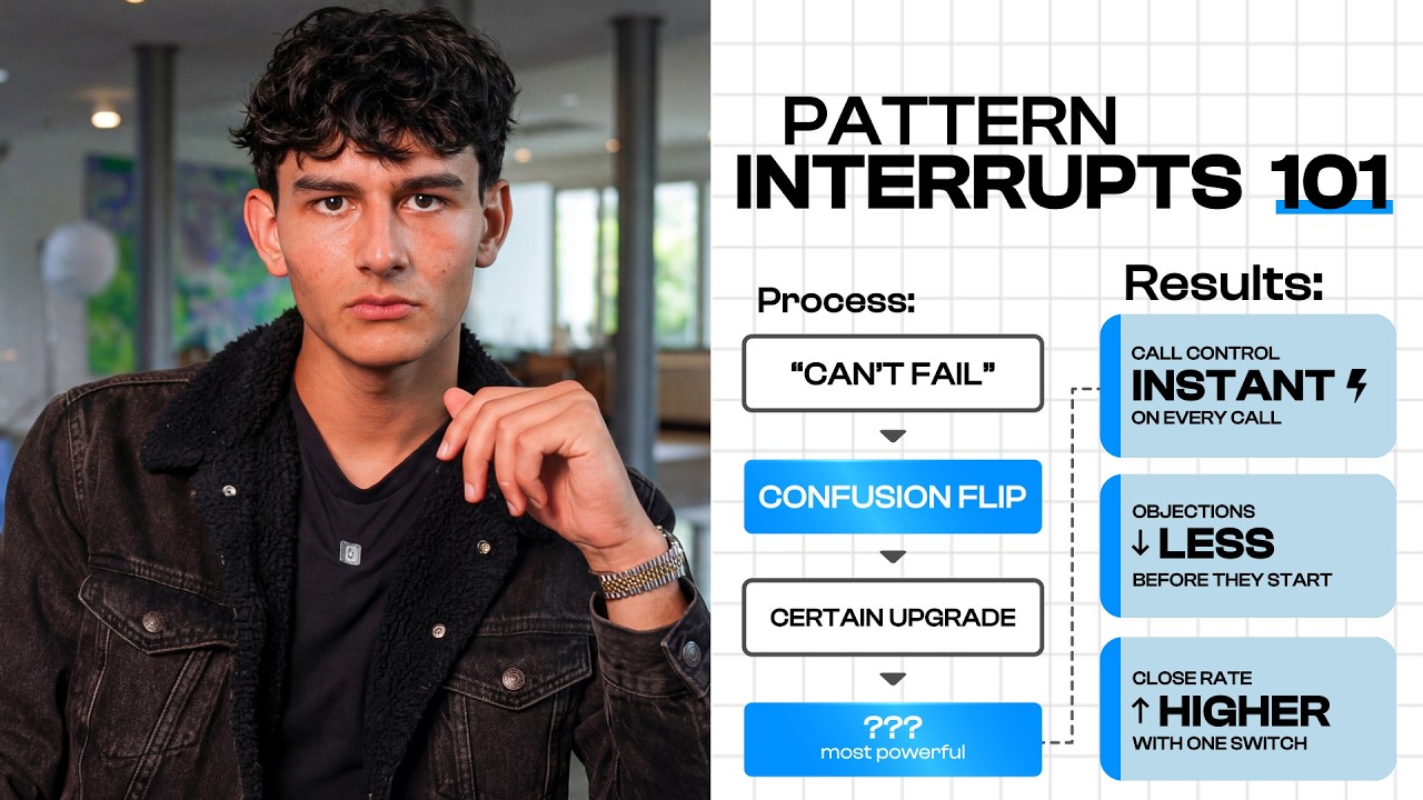 Use These Pattern Interrupts to Close Every Sale - YouTube