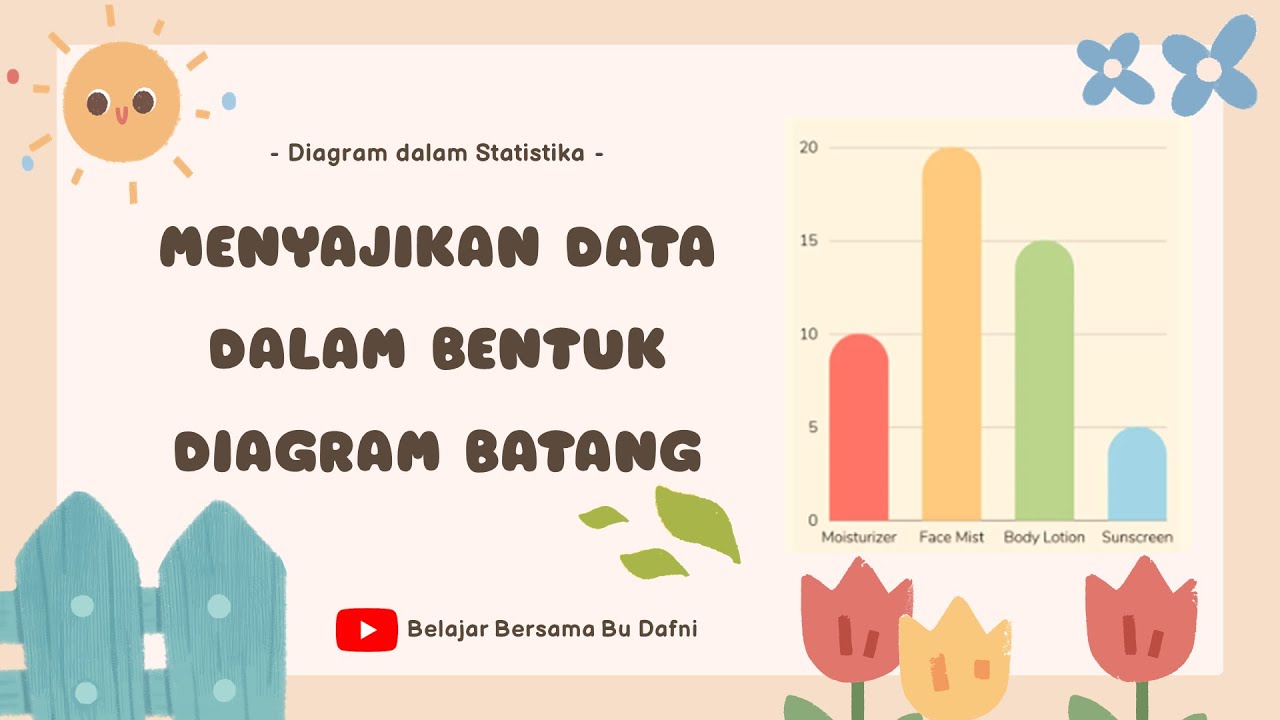 Diagram dalam Statistika - Menyajikan Data dalam Bentuk Diagram Batang ...