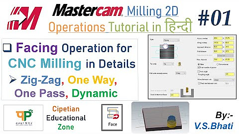 Mastercam Mill 2D Operation Tutorials - YouTube